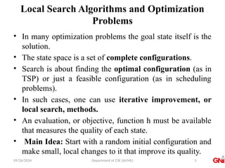 22PCOAM11 Session 5 Hill climbing algorithm.pptx
