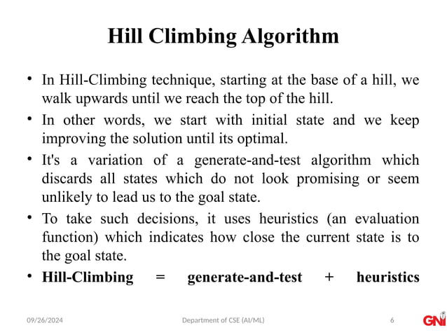 22PCOAM11 Session 5 Hill climbing algorithm.pptx