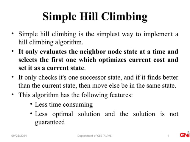 22PCOAM11 Session 5 Hill climbing algorithm.pptx