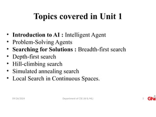 22PCOAM11 Session 6 local search in continuous space.pptx