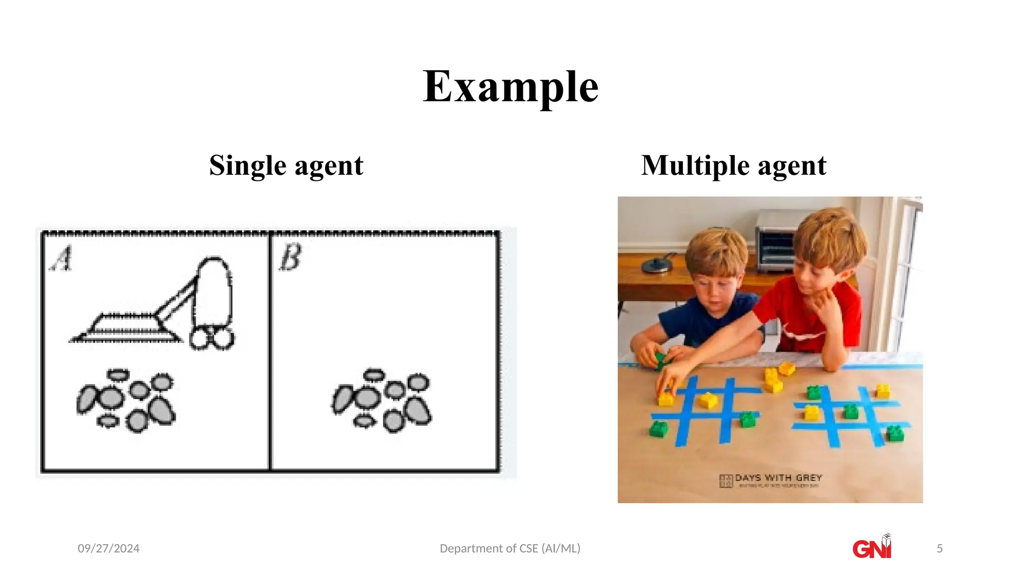 22PCOAM11 Unit 2: Session 7 Adversarial Search .pptx