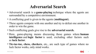 22PCOAM11 Unit 2: Session 7 Adversarial Search .pptx