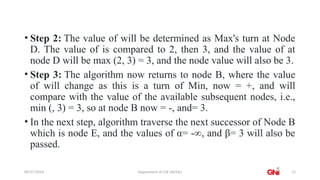 22PCOAM11 Unit 2: Session 9 Alpha Beta Pruning .pptx | Board Games and Puzzles | Games and Puzzles