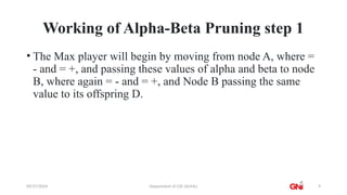 22PCOAM11 Unit 2: Session 9 Alpha Beta Pruning .pptx | Board Games and Puzzles | Games and Puzzles