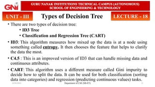 22PCOAM16 ML Unit 3 Session 18 Learning with tree.pptx