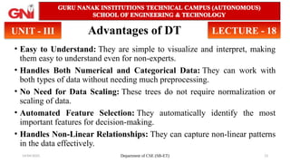 22PCOAM16 ML Unit 3 Session 18 Learning with tree.pptx