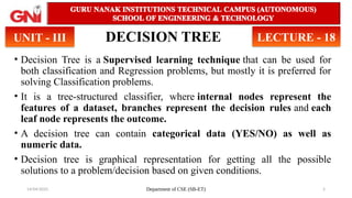 22PCOAM16 ML Unit 3 Session 18 Learning with tree.pptx
