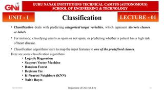 22PCOAM16 Unit 1 : Session 1 Learning and Types of Machine Learning.pptx
