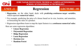 22PCOAM16 Unit 1 : Session 1 Learning and Types of Machine Learning.pptx