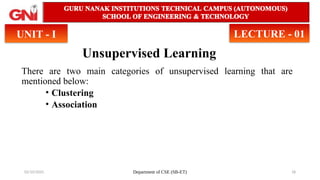 22PCOAM16 Unit 1 : Session 1 Learning and Types of Machine Learning.pptx