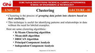 22PCOAM16 Unit 1 : Session 1 Learning and Types of Machine Learning.pptx