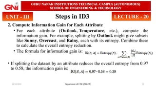 22PCOAM16 ML Unit 3 Session 20 ID3 Algorithm and working.pptx