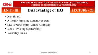 22PCOAM16 ML Unit 3 Session 20 ID3 Algorithm and working.pptx