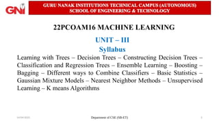 22PCOAM16 ML Unit 3 Session 20 ID3 Algorithm and working.pptx