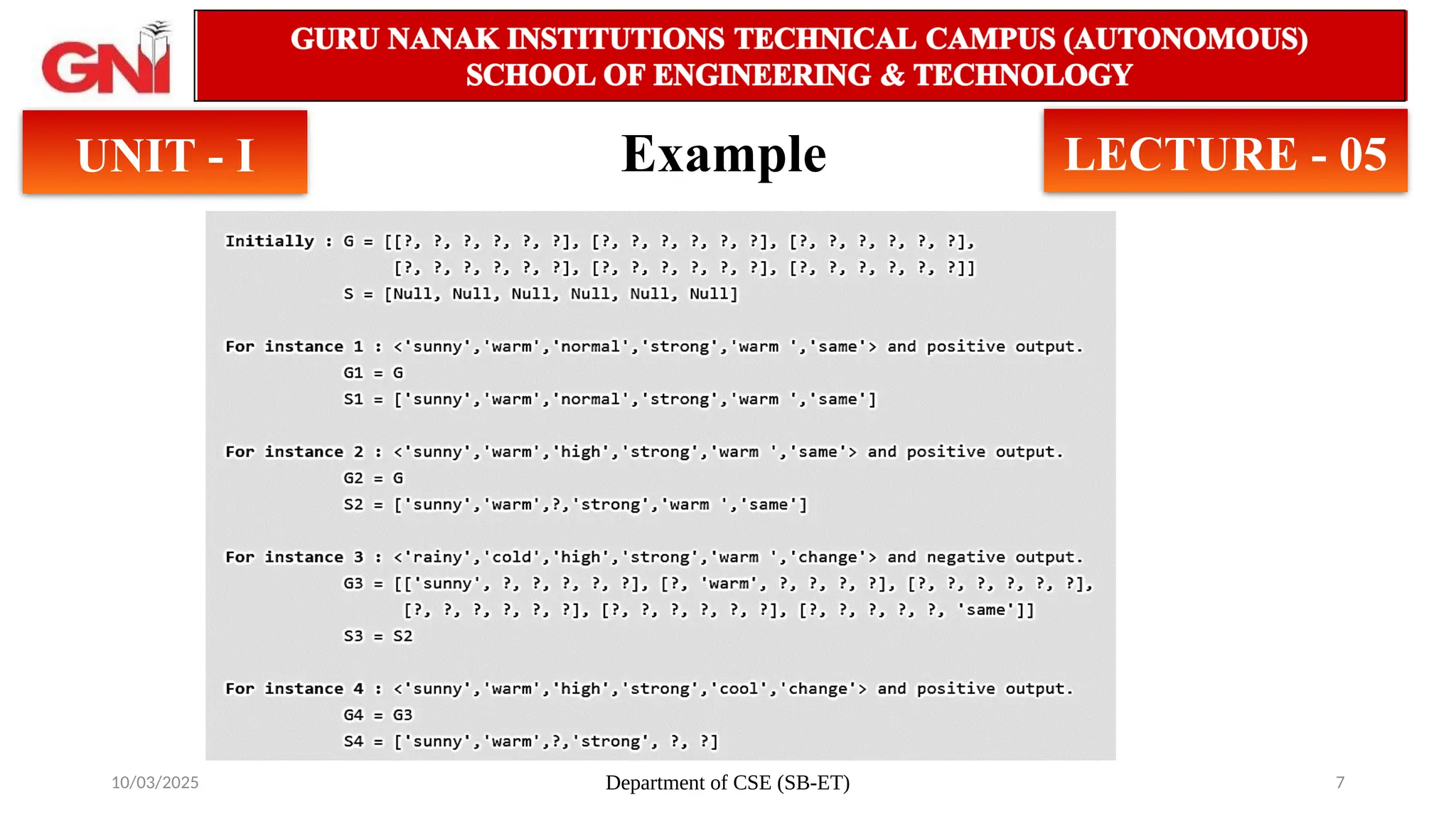 22PCOAM16_UNIT 1_Session 5 Candidate Elimination Algorithm.pptx