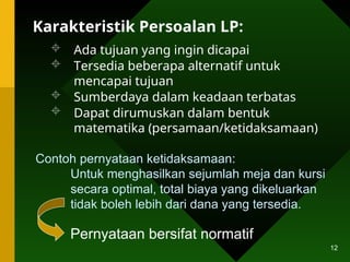 pemodelan metode grafik metode simpleks riset operasonal .ppt