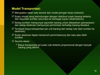 pemodelan metode grafik metode simpleks riset operasonal .ppt