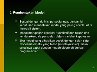 pemodelan metode grafik metode simpleks riset operasonal .ppt