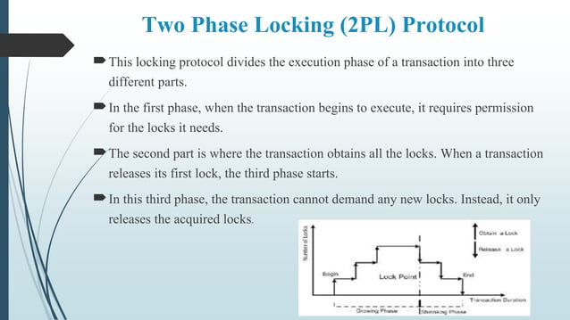 Overview Of Concurrency Control And Recovery In Distributed Databases Pptx Databases