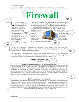 22 práctica firewall | PDF