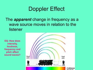 2 2 Properties of Sound.ppt