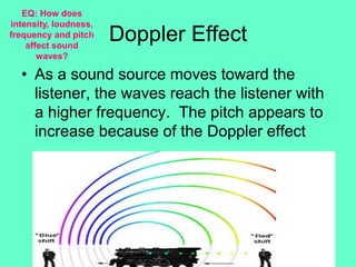 2 2 Properties of Sound.ppt