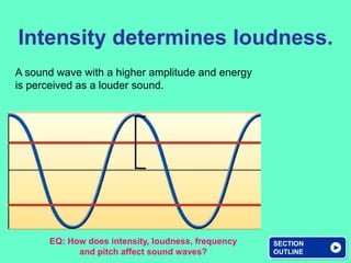 2 2 Properties of Sound.ppt | Digital Audio | Computer Software and ...