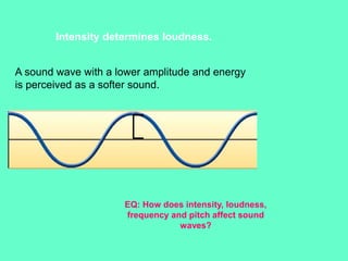 2 2 Properties of Sound.ppt | Digital Audio | Computer Software and ...