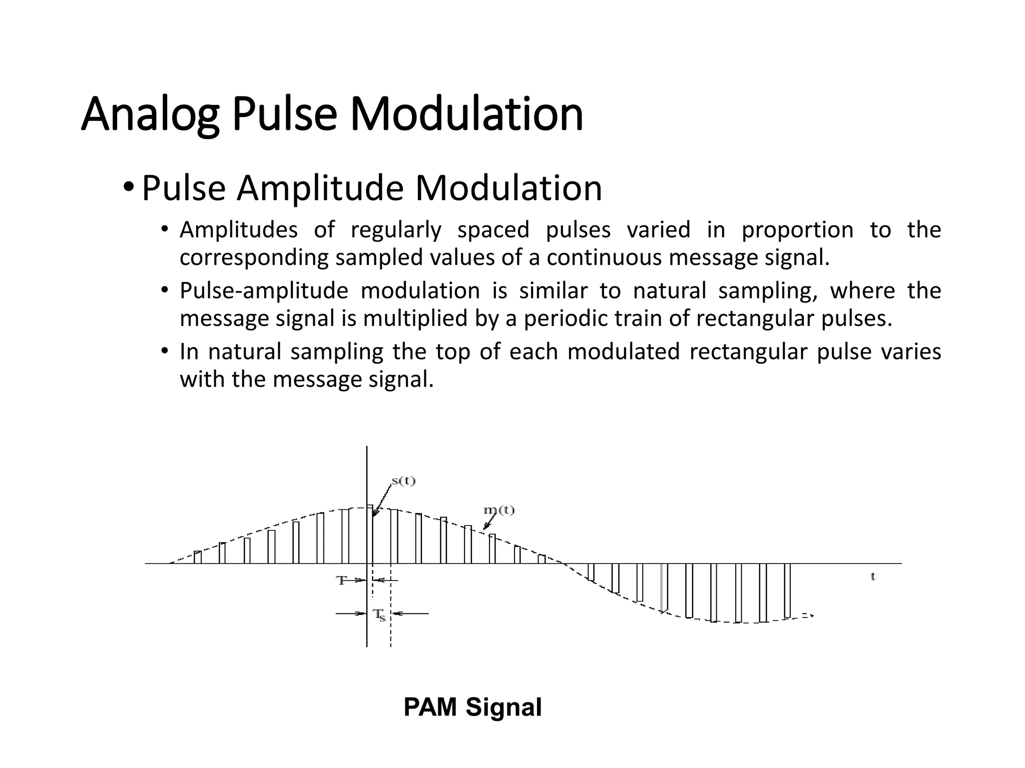 22 PulseModulation.pdf