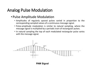 22 PulseModulation.pdf