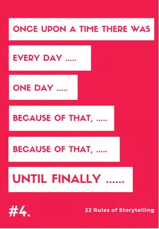 PIXAR: 22 Rules in Storytelling | PDF