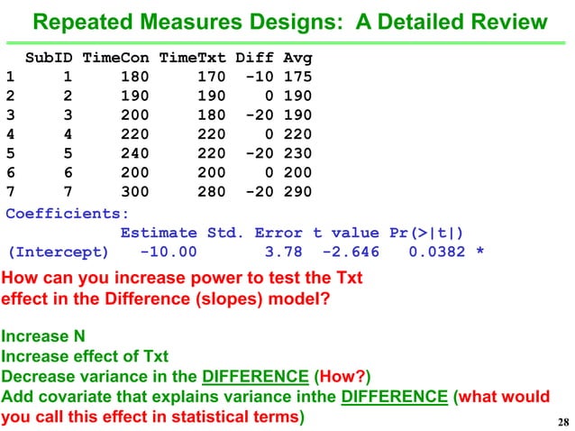 22_RepeatedMeasuresDesign_Complete.pptx | Free Download