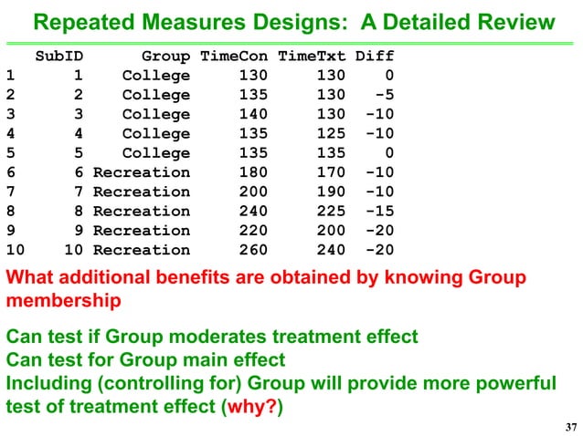 22_RepeatedMeasuresDesign_Complete.pptx