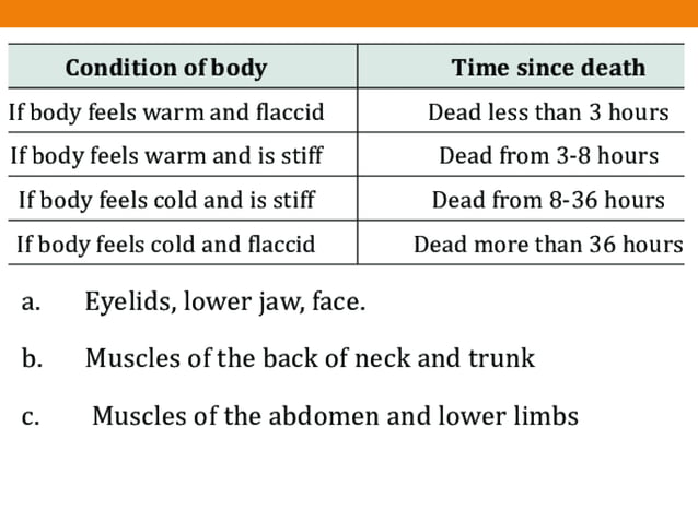 RIGOR MORTIS FORENSIC MEDICINE PRESENTATION | PPTX | Heart and ...