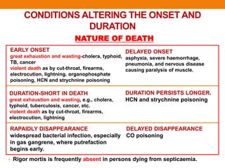 RIGOR MORTIS FORENSIC MEDICINE PRESENTATION | PPTX