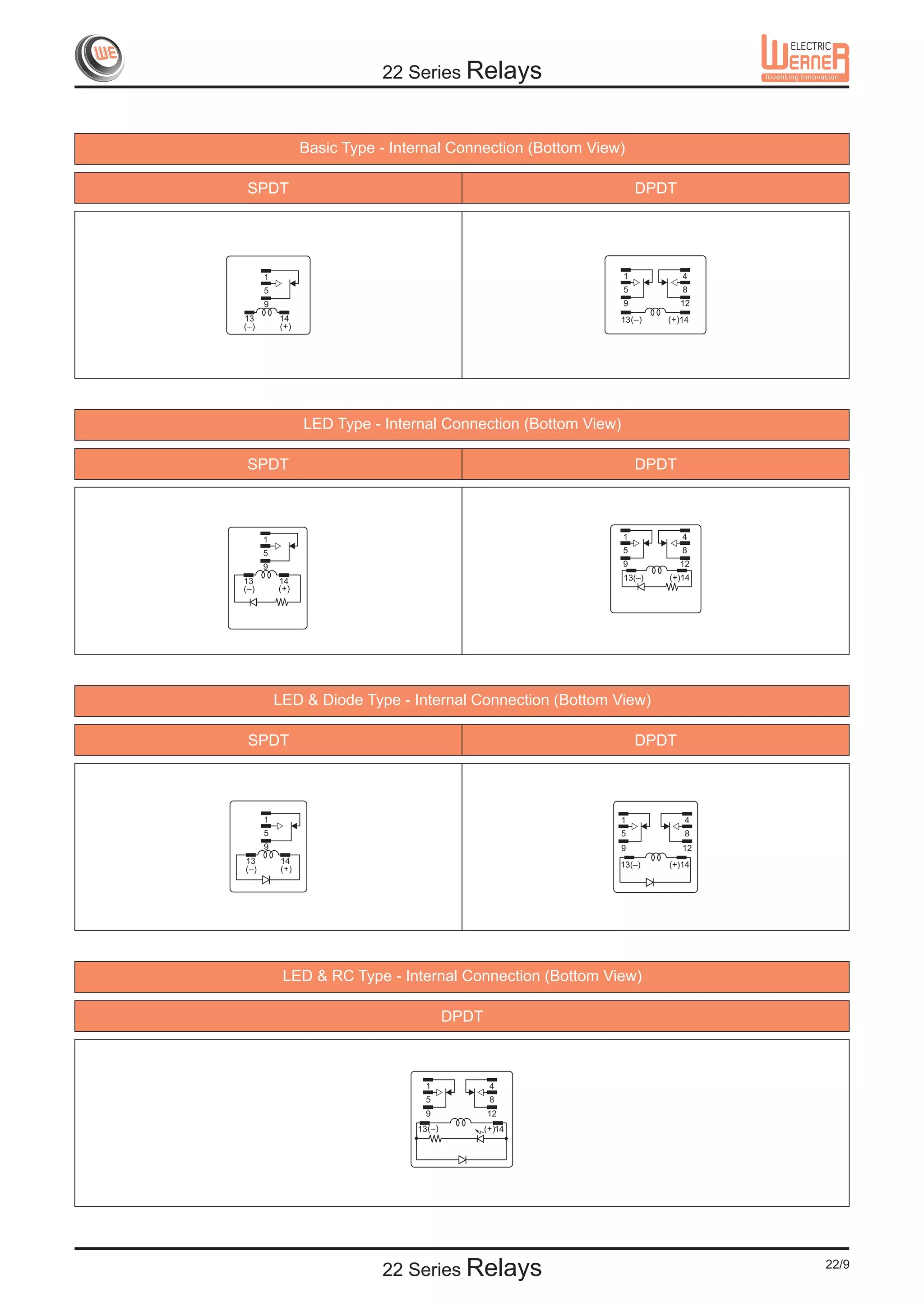 22 series relays | PDF