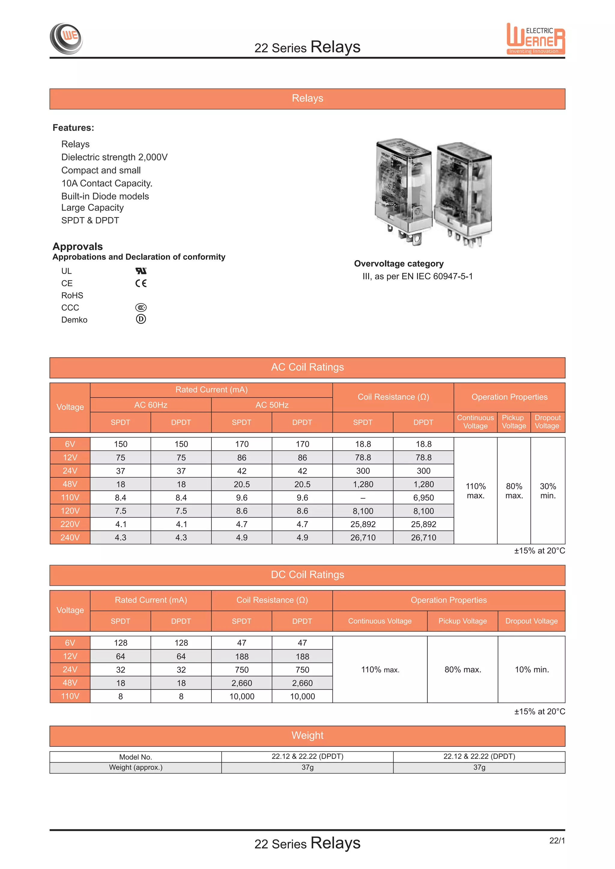 22 series relays | PDF