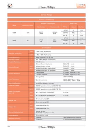 22 series relays | PDF