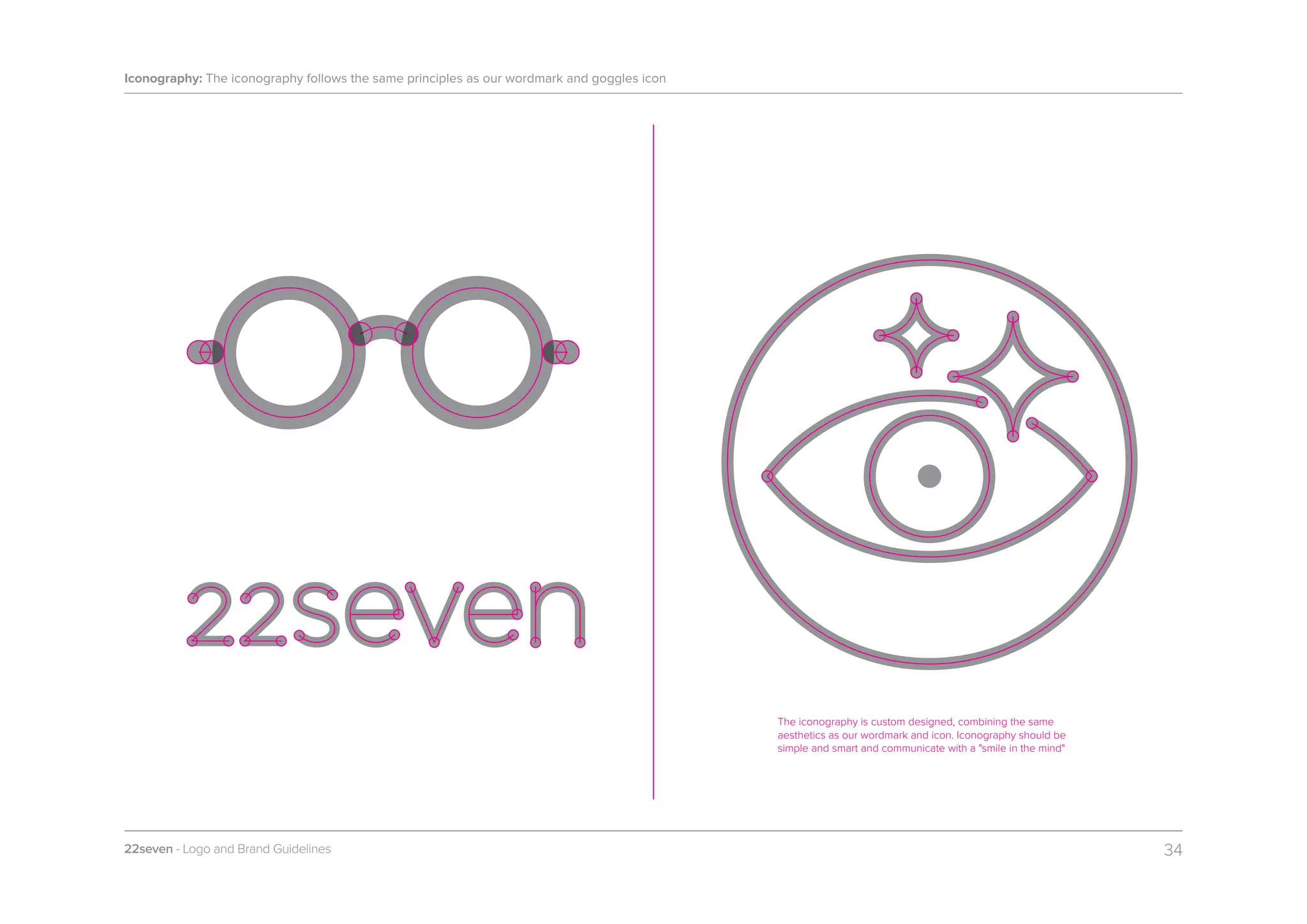 22seven CI styleguide (2015) | PPT