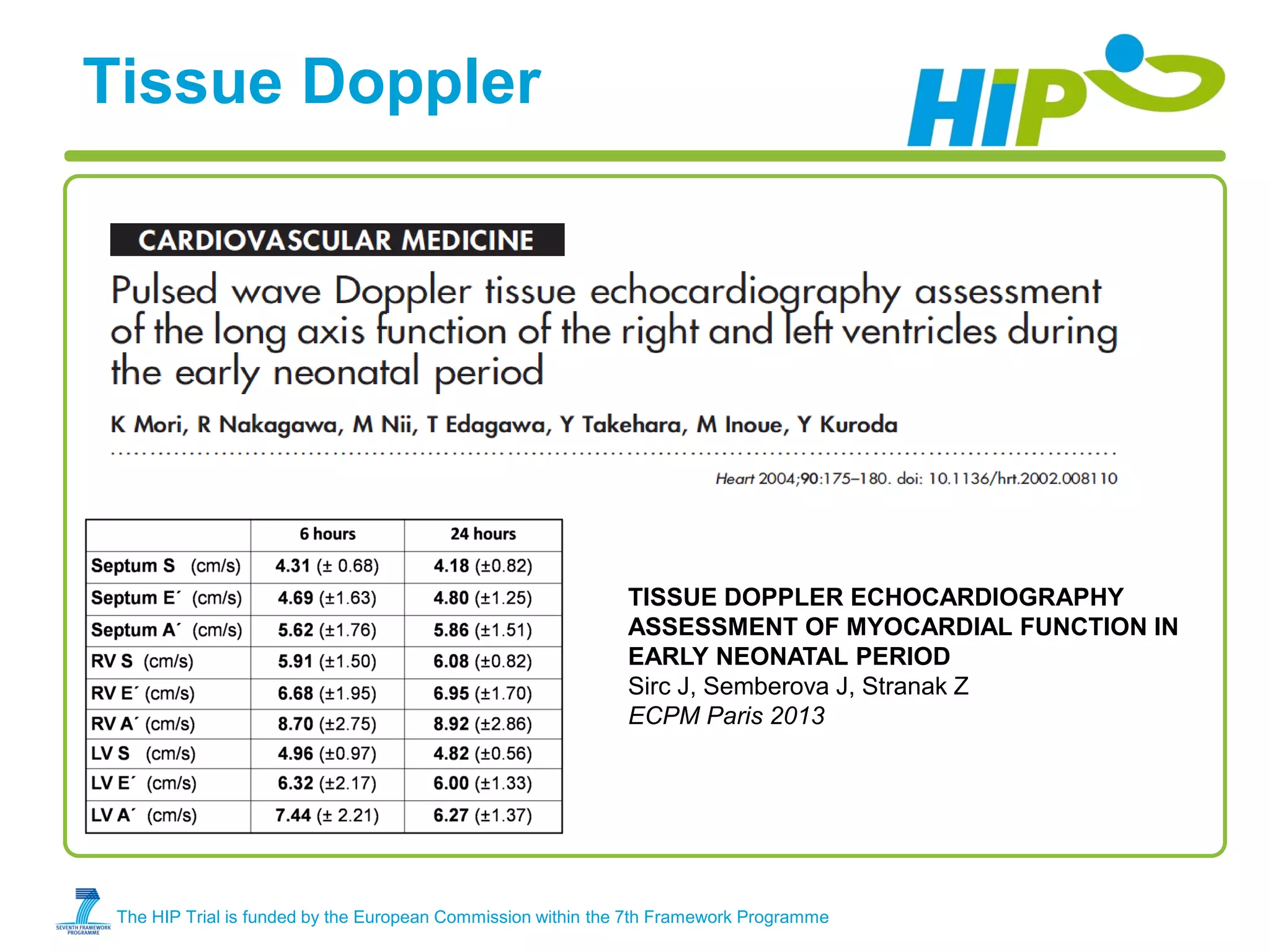 Functional Echocardiography. Targeted neonatal echocardiography (TNE). Point of care ...