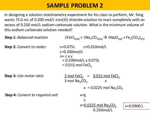 22 solution stoichiometry new