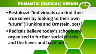 #22 sources of curriculum design (CANIESO).pptx