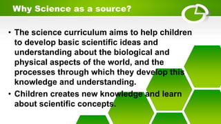 #22 sources of curriculum design (CANIESO).pptx