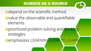 #22 sources of curriculum design (CANIESO).pptx