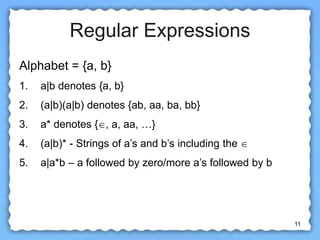 2_2Specification of Tokens.ppt