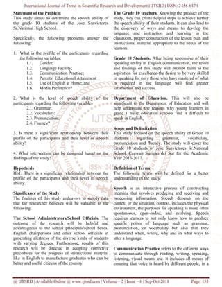 Speech Ability of Grade 10 Students | PDF