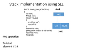 22 stack implementation sll RNSIT.pptx