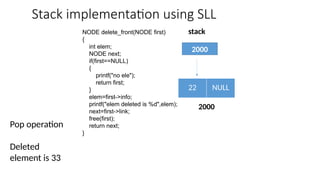 22 stack implementation sll RNSIT.pptx