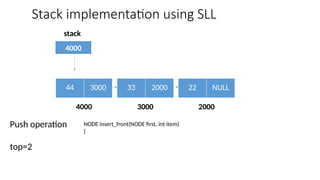 22 stack implementation sll RNSIT.pptx