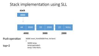 22 stack implementation sll RNSIT.pptx